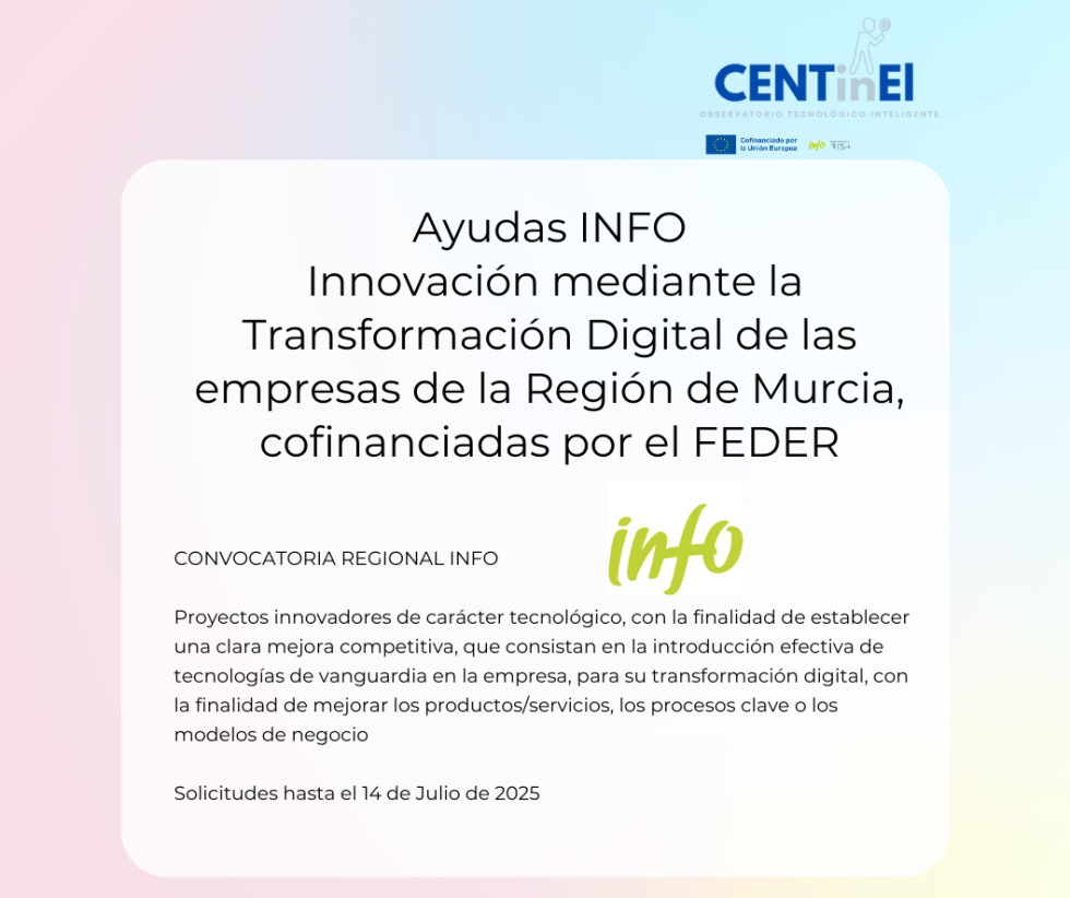 Ayudas Info Para Fomentar La Innovación Mediante La Transformación